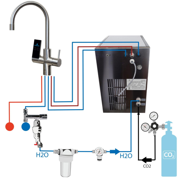 Wasserhahn Mit Kohlensaure Und Heisswasser Preis