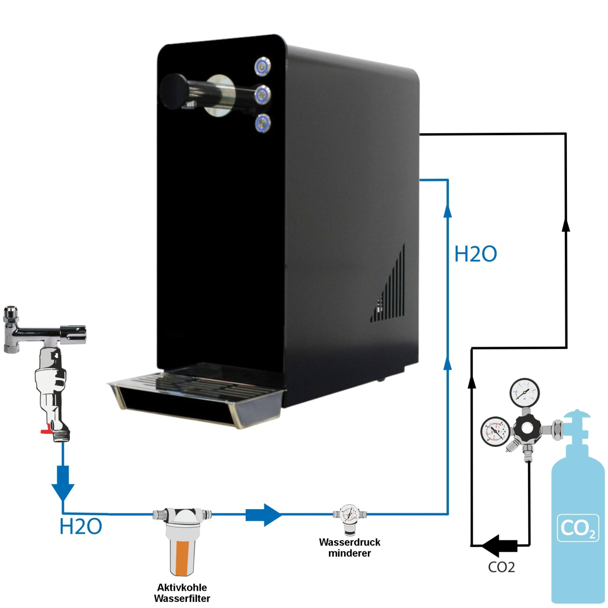 Wassersprudler Sprudelwasser Anlage BieTal® BT-15 L/h SET