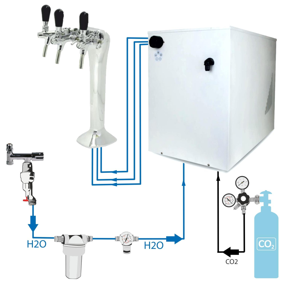 Tafelwassergerät Cosmetal BieTal® Gastro SET
